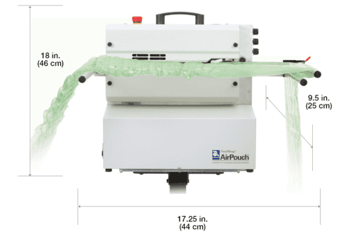 AirPouch - FastWrap | BorderPak Packaging Solutions